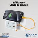 Promate VersaSocket Multi-Function AC Socket Charger with Built-In 20W PD USB-C Cable ...